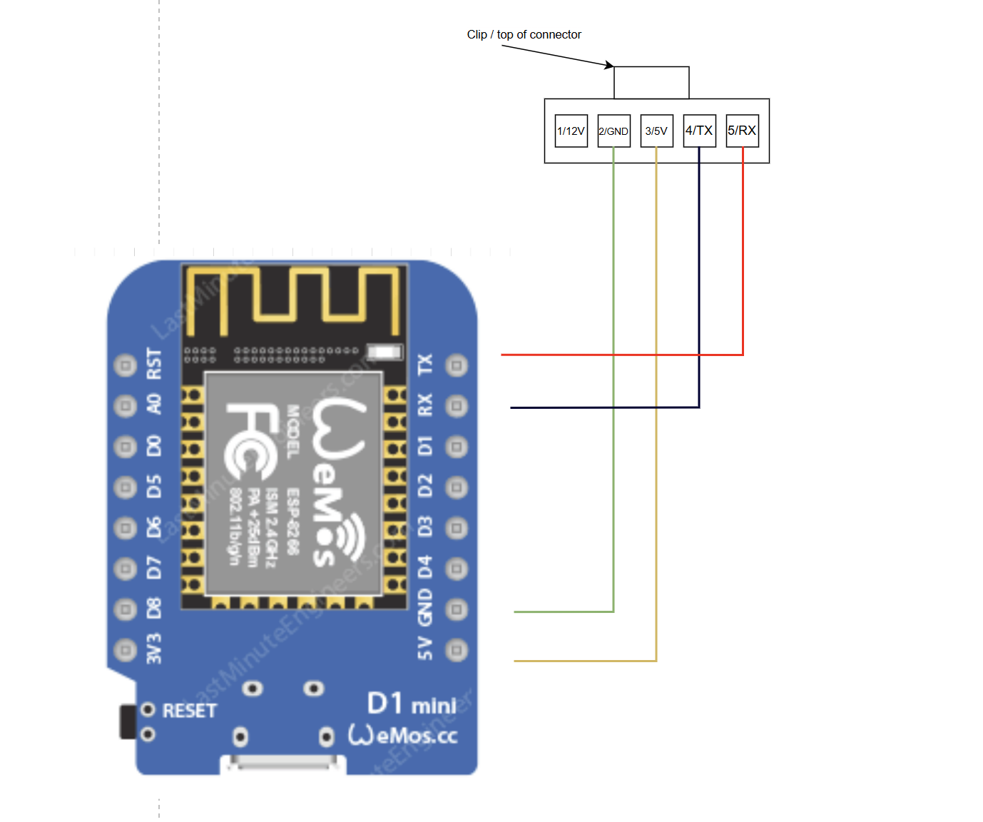 Budget Mitsubishi HyperHeat WiFi Controllers